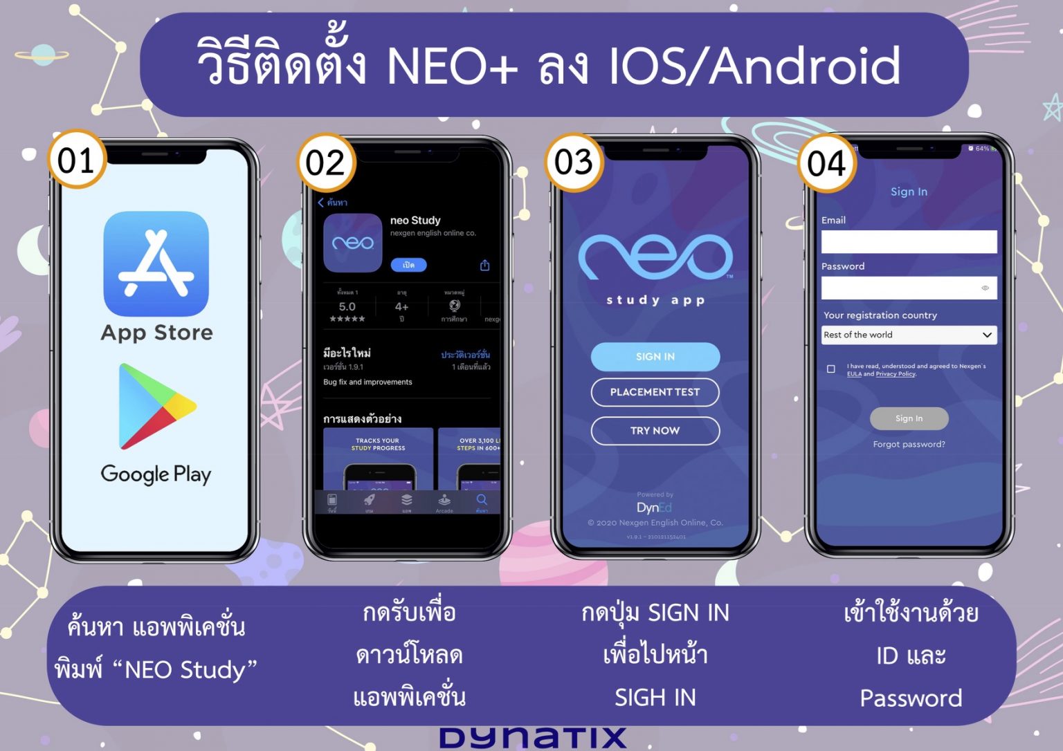 เพิ่มทักษะภาษาอังกฤษใน 3 เดือน หมดปัญหา Grammar ไม่แม่น พร้อมพิชิต ...